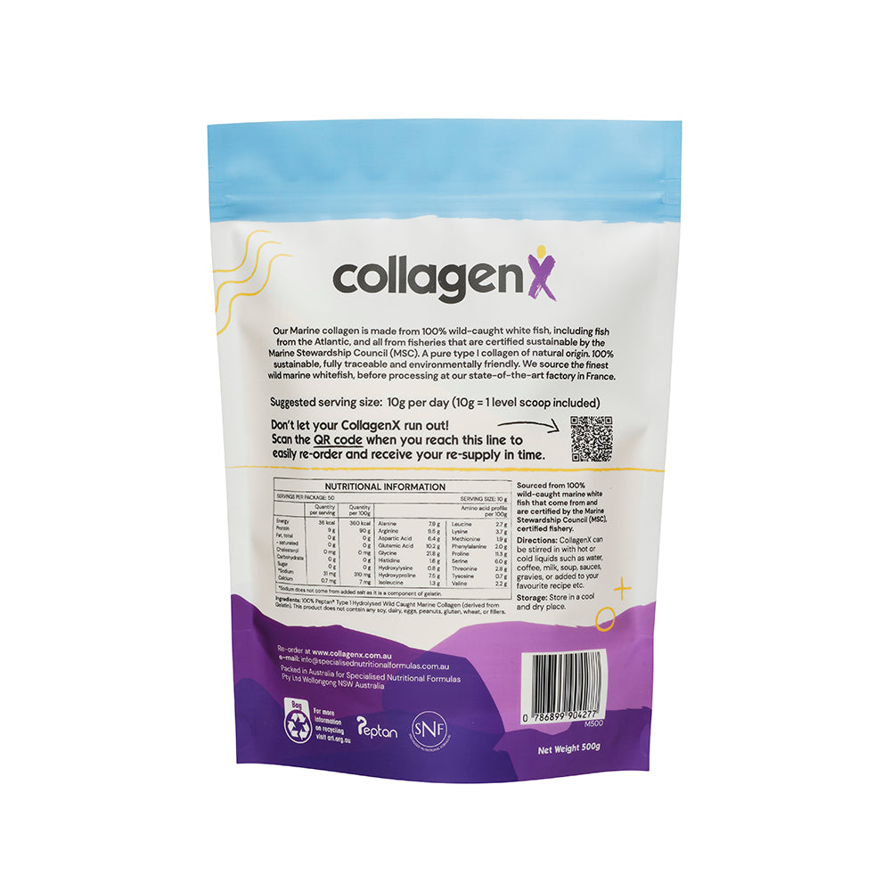 Products – CollagenX